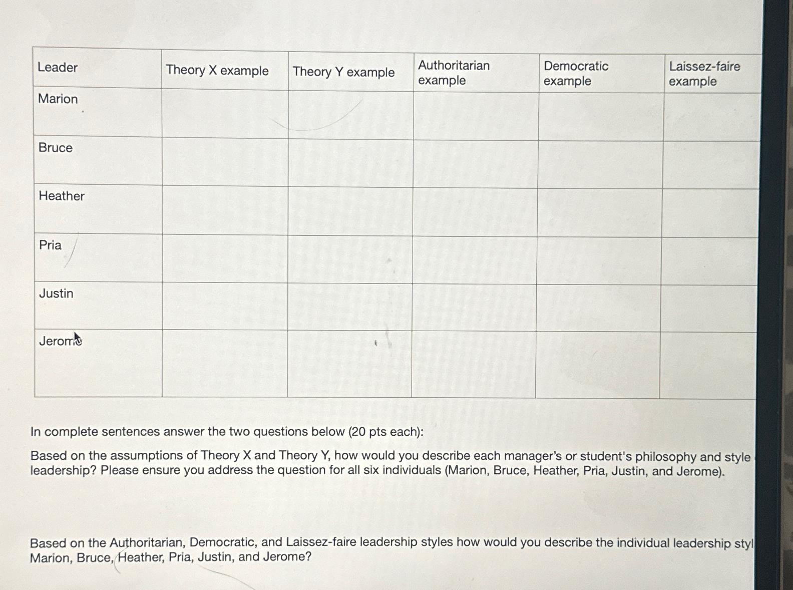 Solved \table[[Leader,Theory X example,Theory Y | Chegg.com
