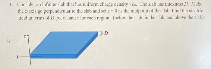 Solved 1. Consider an infinite slab that has uniform charge | Chegg.com