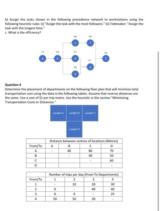 Solved b) Assign the tasks shown in the following precedence | Chegg.com