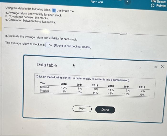Solved Using the data in the following table, , estimate | Chegg.com