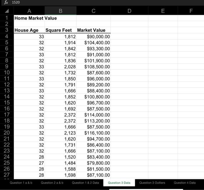 Solved Using the data in the Excel file Home Market Value, | Chegg.com