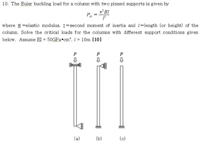 Solved 10. The Euler buckling load for a column with two | Chegg.com