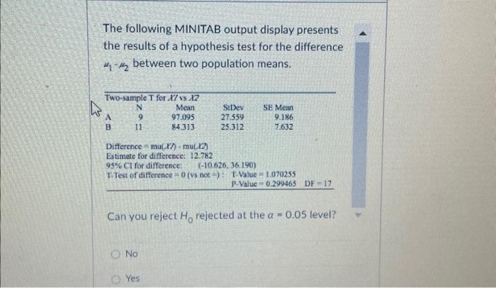 Solved The following MINITAB output display presents the | Chegg.com