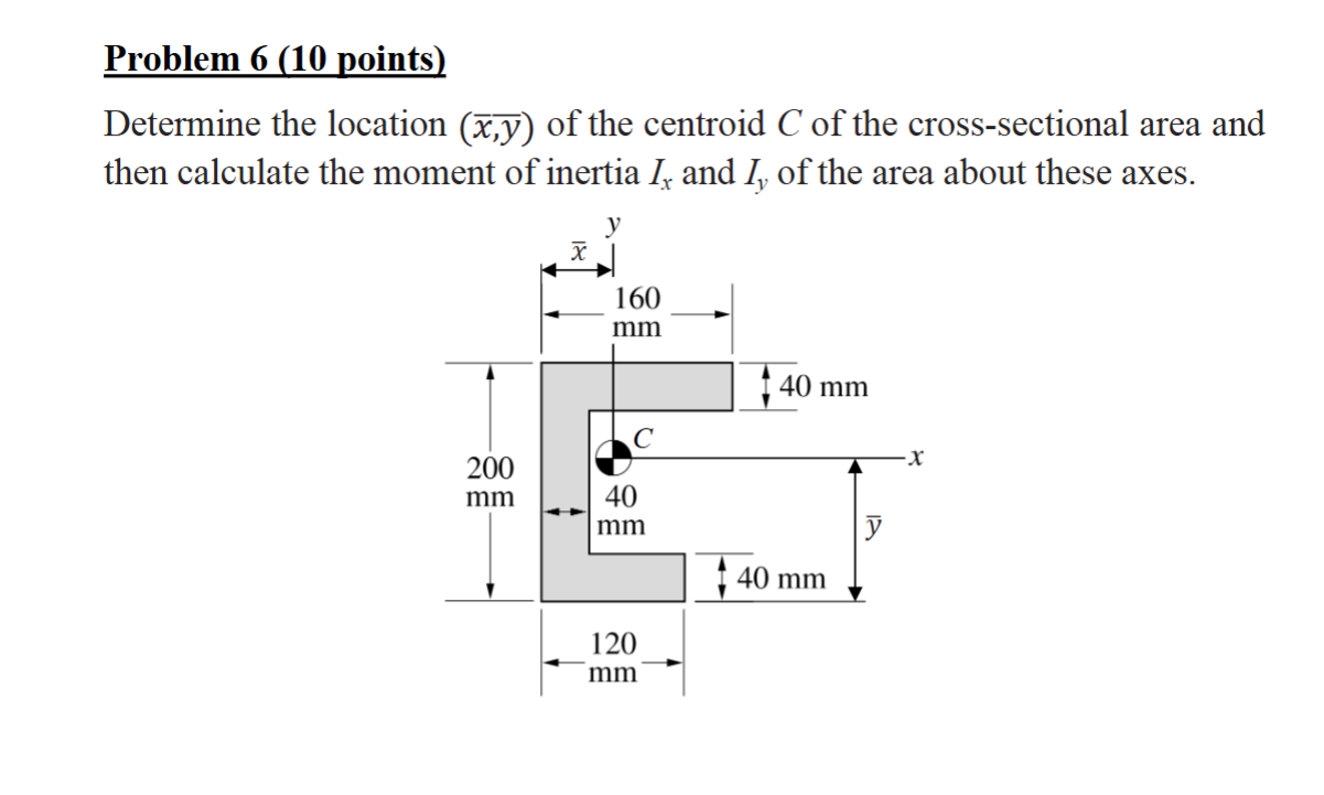 Solved Problem 6 ( 10 ﻿points)Determine the location | Chegg.com