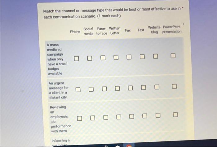 Match the channel or message type that would be best | Chegg.com