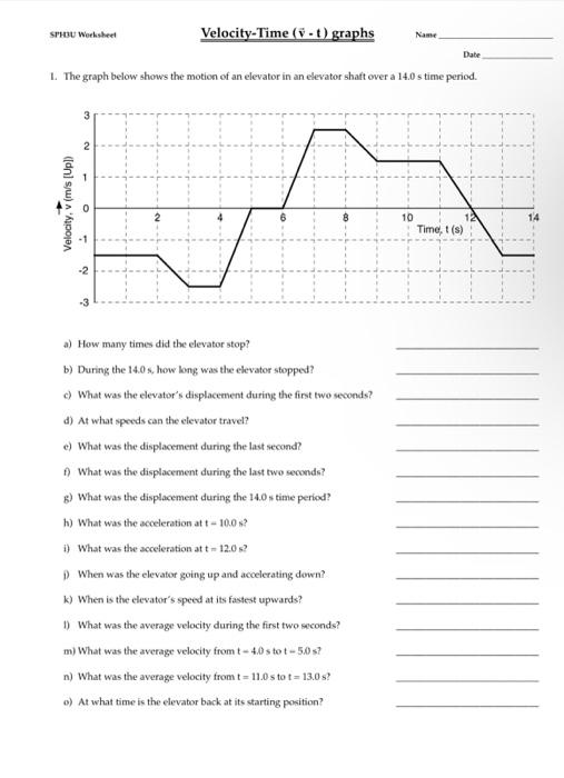 Solved SPH3U Worksheet 1. The graph below shows the motion 3 | Chegg.com