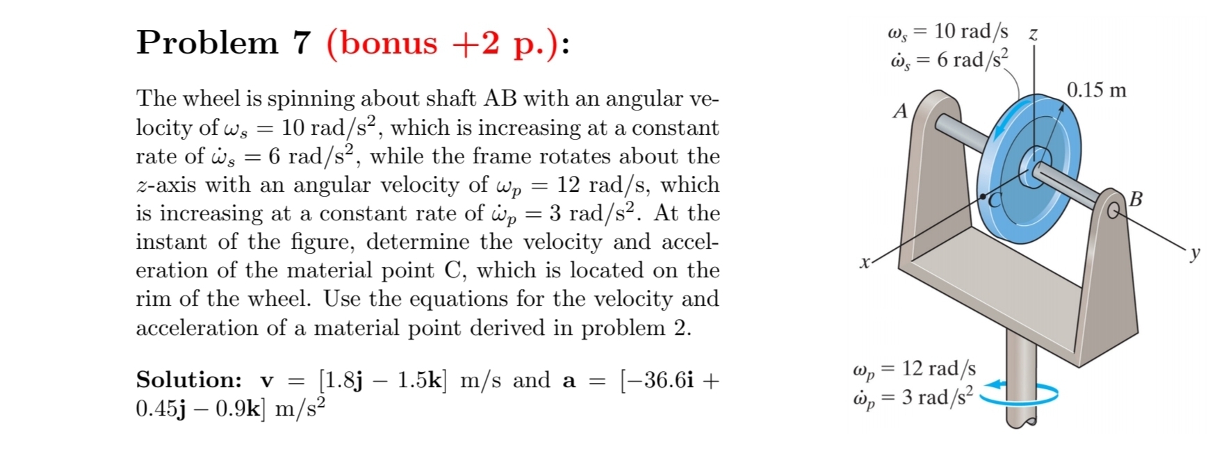 Solved Problem 7 (bonus +2 ﻿p.):The wheel is spinning about | Chegg.com