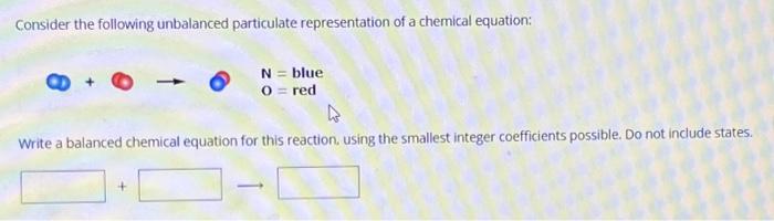 Solved Consider the following unbalanced particulate | Chegg.com