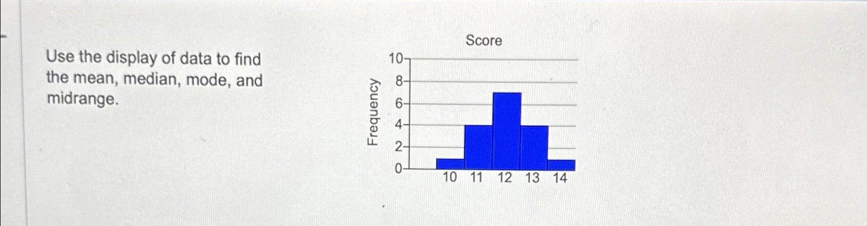 Solved Use the display of data to find the mean, median, | Chegg.com