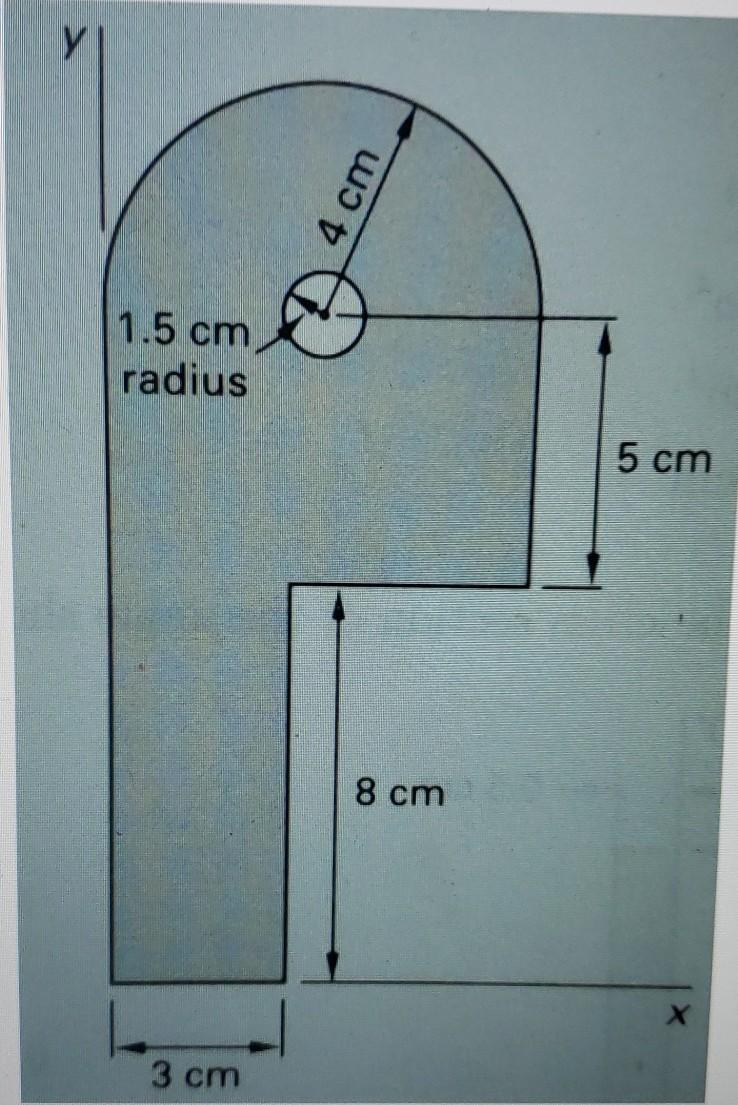 Solved у 4 cm 1.5 cm radius 5 cm 8 cm 3 cm | Chegg.com
