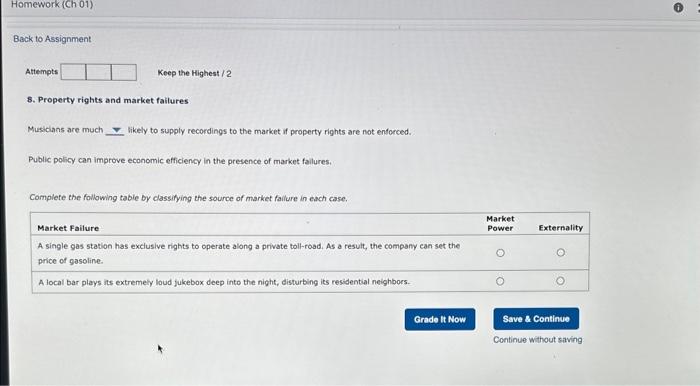 Solved 8. Property rights and market failures Musicians are | Chegg.com