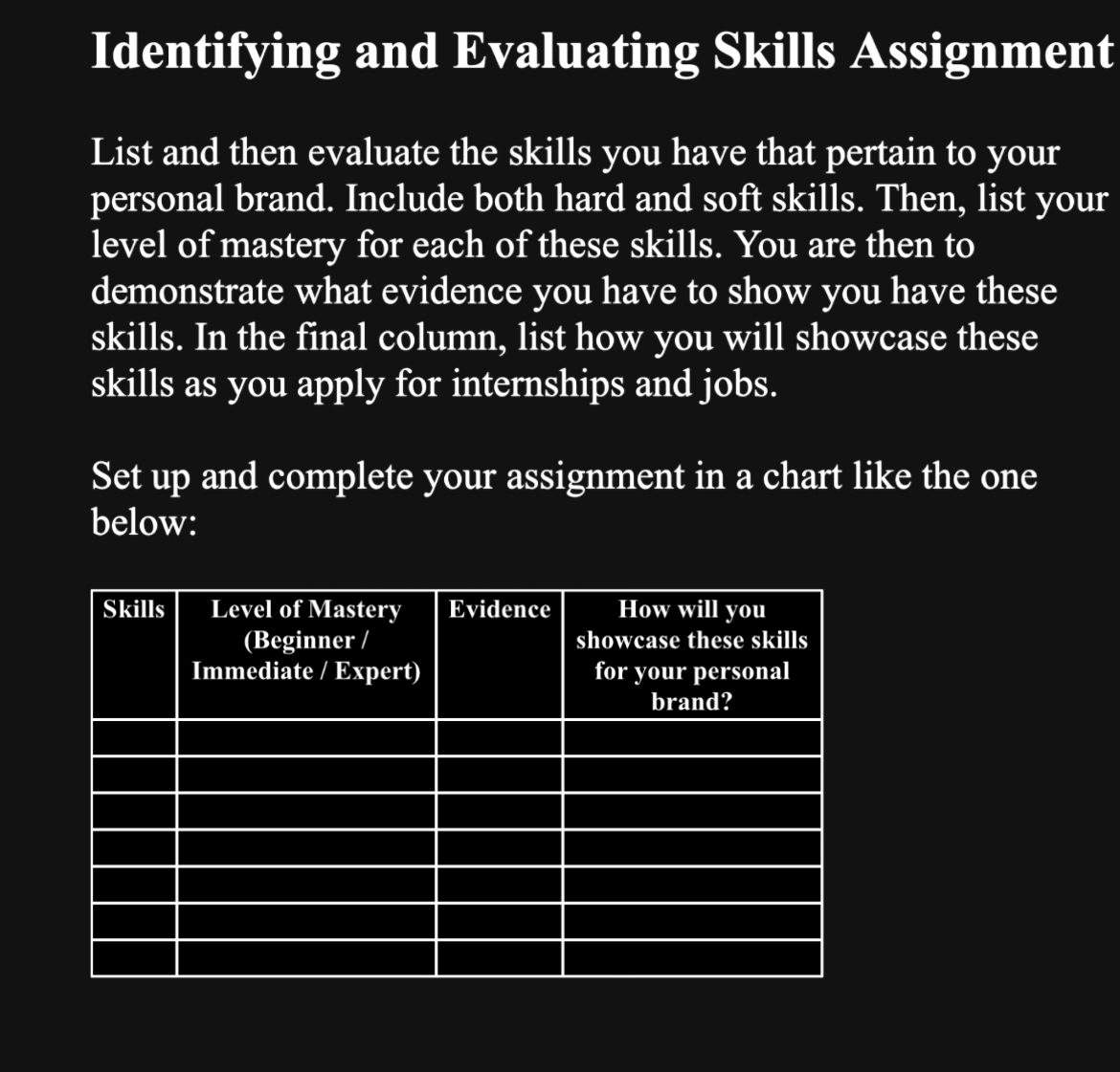 Solved Identifying and Evaluating Skills AssignmentList and | Chegg.com