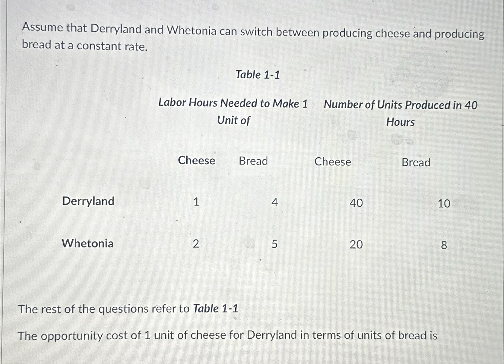 Solved bread at a constant rate.Table 1-1Labor Hours Needed | Chegg.com