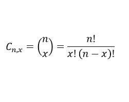 Solved Instructions: Solve the "repetitive combinations" | Chegg.com