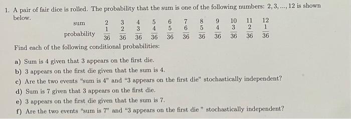 Solved Find each of the following conditional probabilities: | Chegg.com