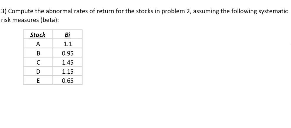 Solved 3) Compute the abnormal rates of return for the | Chegg.com
