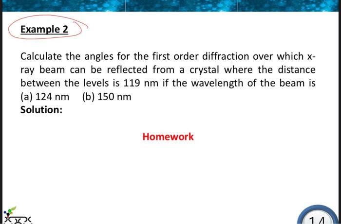 Solved Calculate the angles for the first order diffraction | Chegg.com