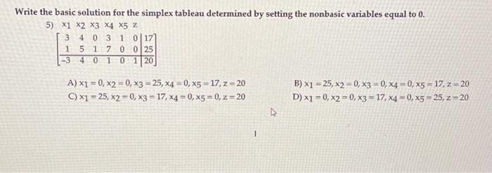 Solved Write the basic solution for the simplex tableau | Chegg.com