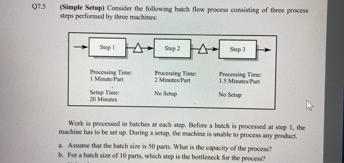 Solved Q7.5 (Simple Setup) Consider the following batch flow | Chegg.com