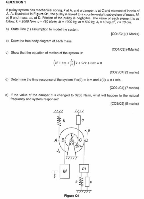 Solved ANSWER ALL THE QUESTION CORRECTLY, ALL!!!! IF YOU ARE | Chegg.com