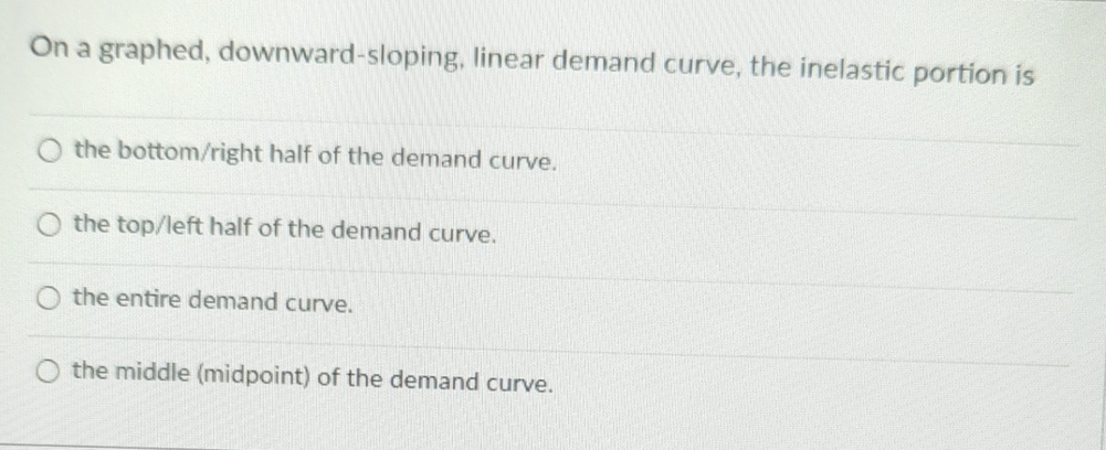 Solved On a graphed, downward-sloping, linear demand curve, | Chegg.com