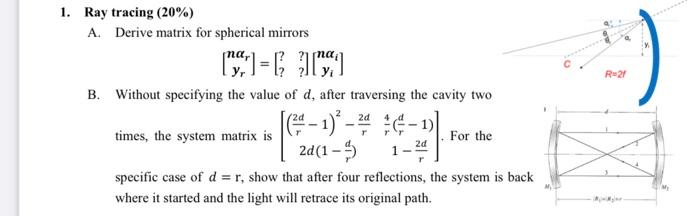 Solved 1. Ray tracing (20%) A. Derive matrix for spherical | Chegg.com