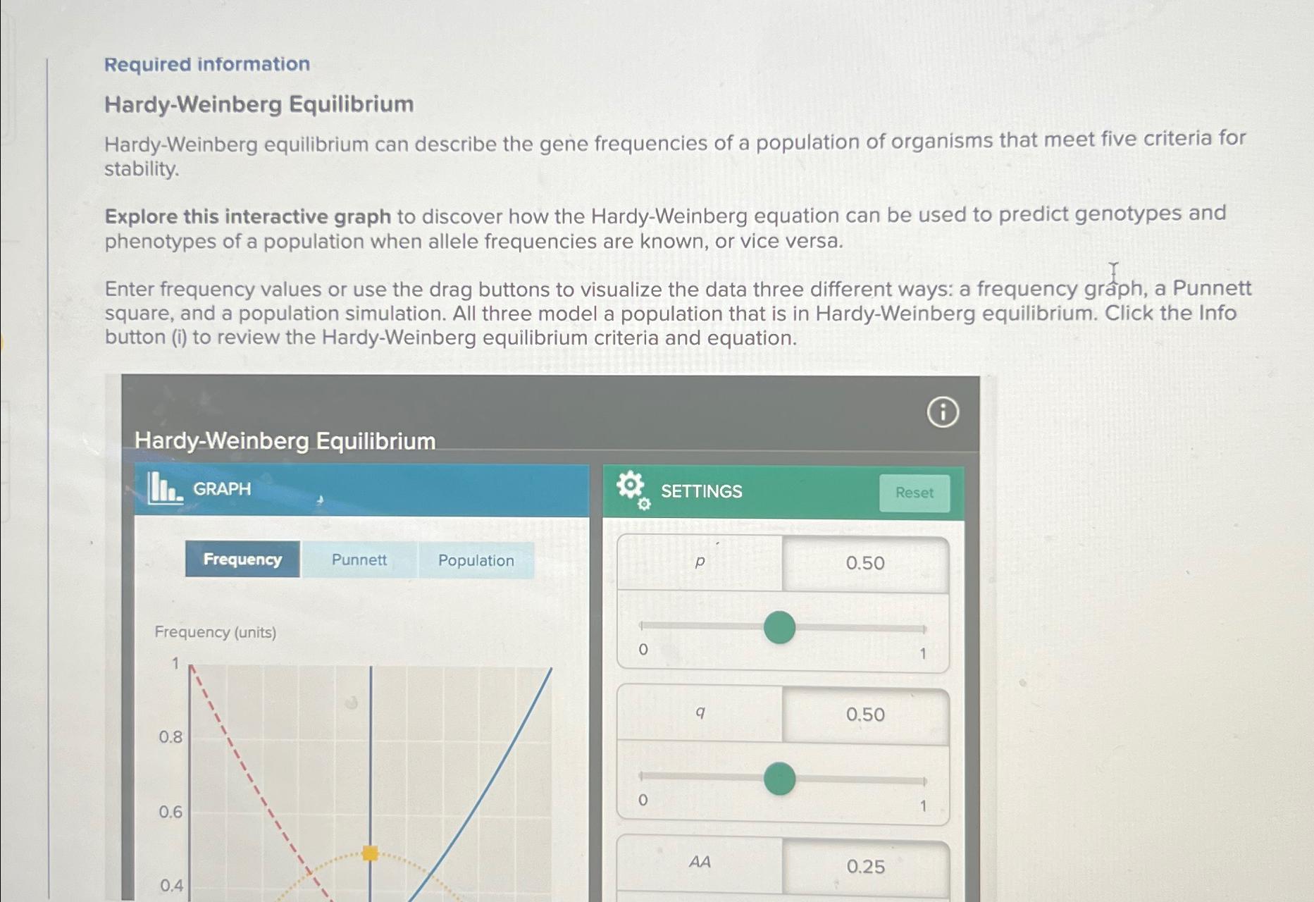 Solved Required informationHardy-Weinberg | Chegg.com