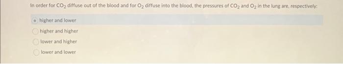 Solved In order for CO2 diffuse out of the blood and for O2 | Chegg.com