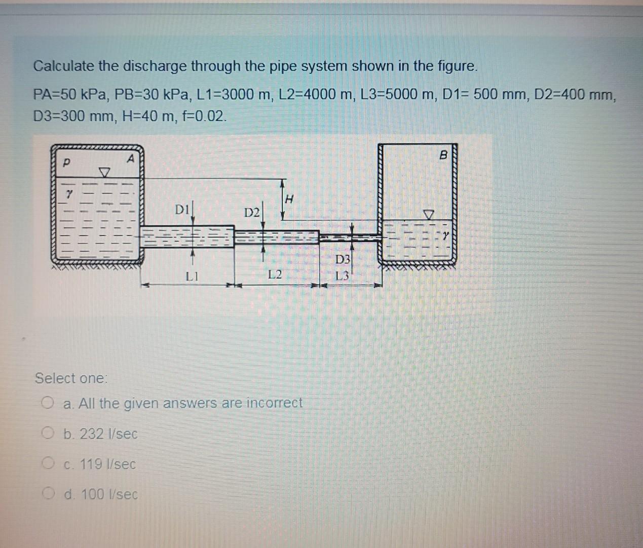 Solved Calculate the discharge through the pipe system shown | Chegg.com
