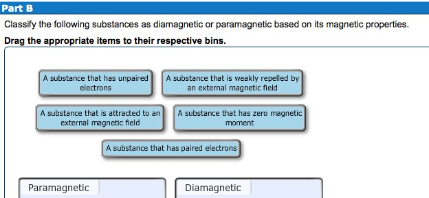 Solved Magnetism The overall magnetic behavior of a material | Chegg.com