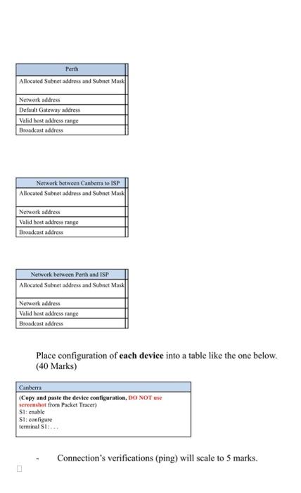 Solved Assessment Details: This assessment is designed to | Chegg.com