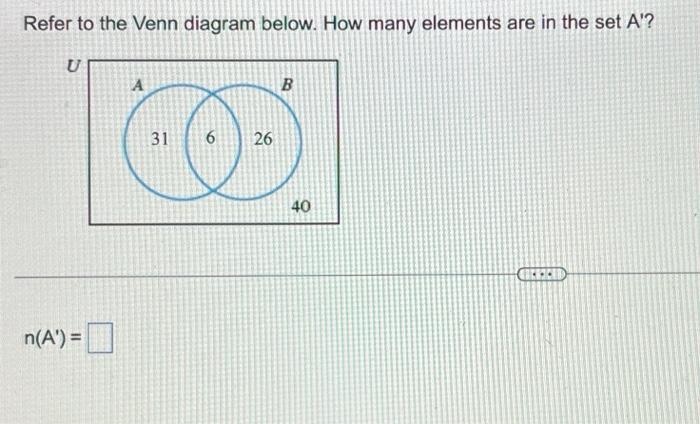 Solved Refer to the Venn diagram below. How many elements | Chegg.com