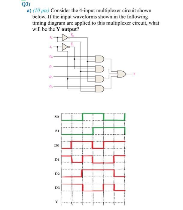 Solved Q3) a) (10 pts) Consider the 4-input multiplexer | Chegg.com