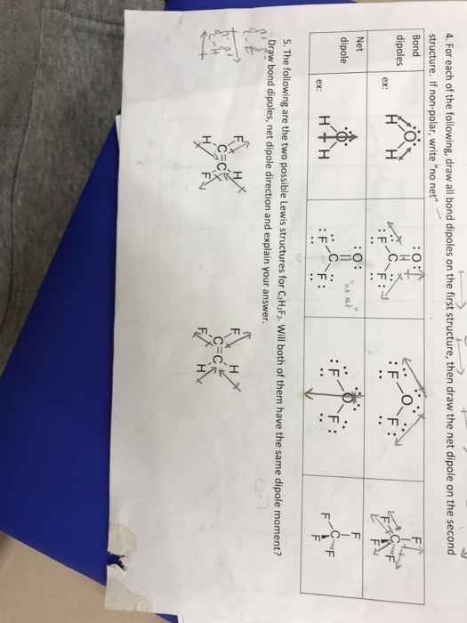 Solved 4. For each of the following, draw all bond dipoles | Chegg.com