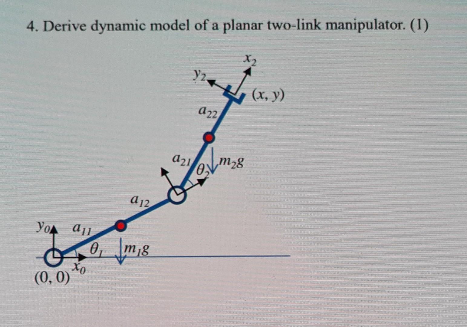 Solved 4. Derive dynamic model of a planar two-link | Chegg.com