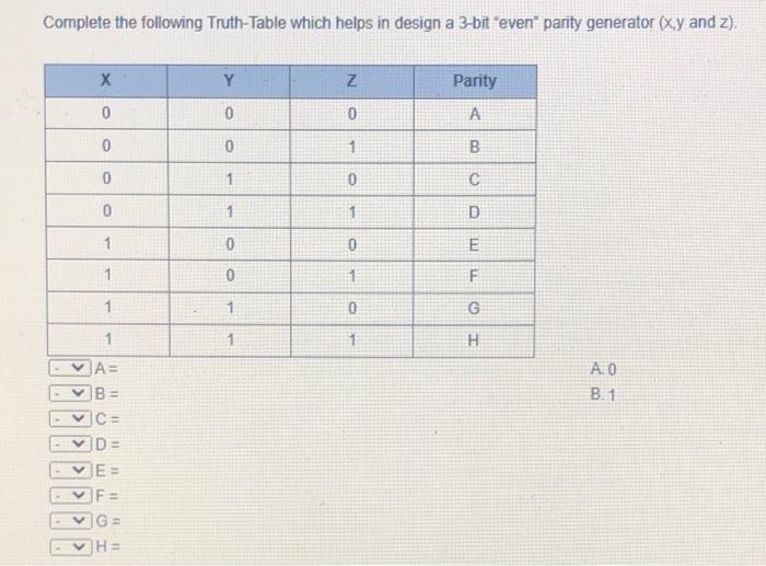 Solved Complete the following Truth-Table which helps in | Chegg.com
