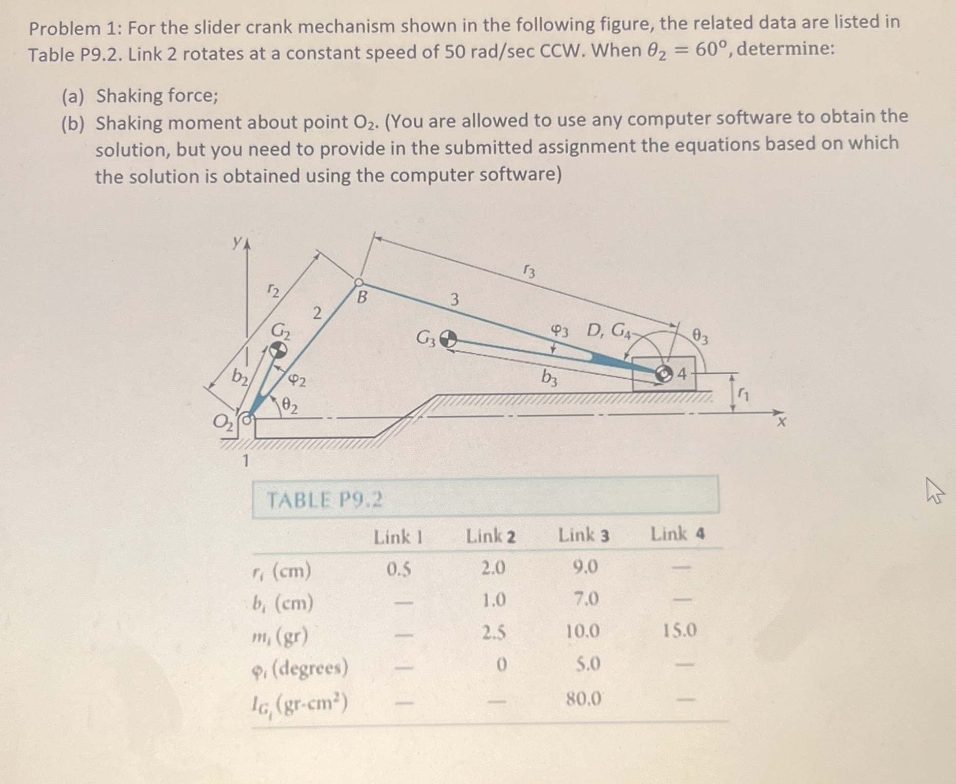 Solved Problem 1: For the slider crank mechanism shown in | Chegg.com