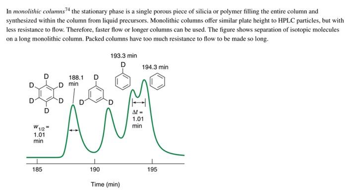 Solved In monolithic columns 74 the stationary phase is a | Chegg.com