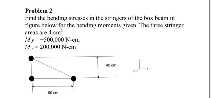 Solved Problem 2 Find the bending stresses in the stringers | Chegg.com
