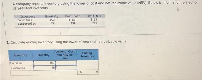 Solved A company reports inventory using the lower of cost | Chegg.com