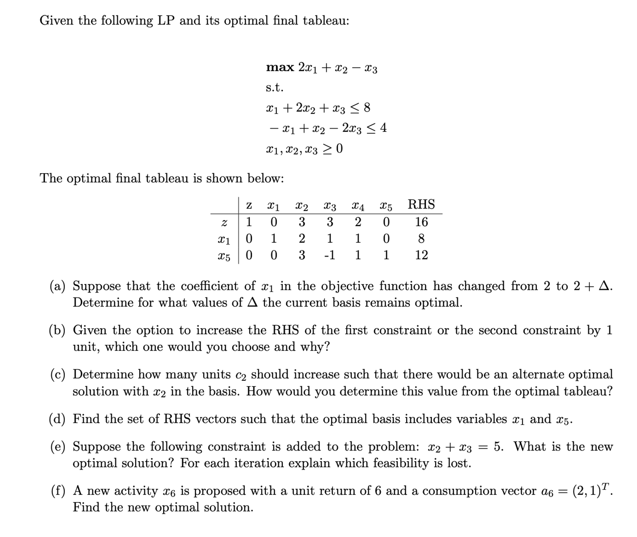 Given the following LP and its optimal final | Chegg.com
