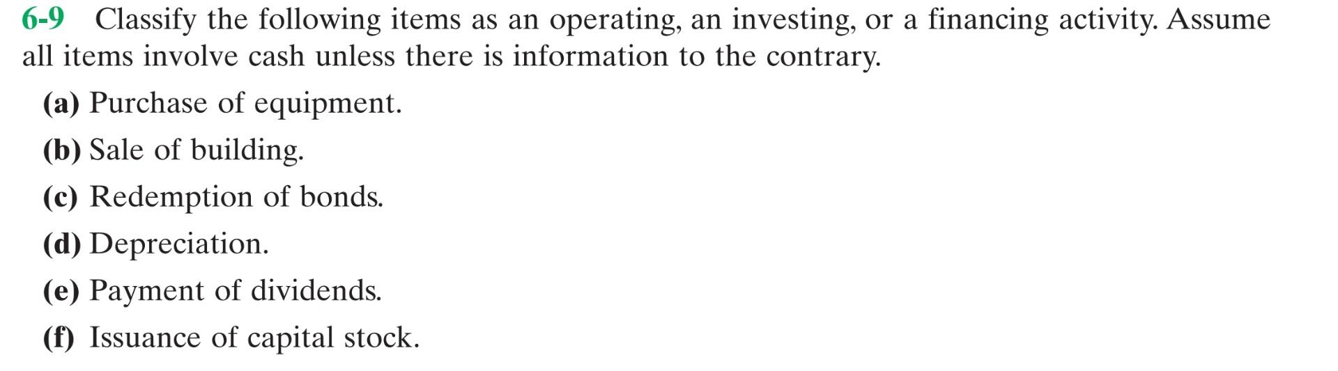 Solved EXERCISES 6-1 Explain where each of the following | Chegg.com