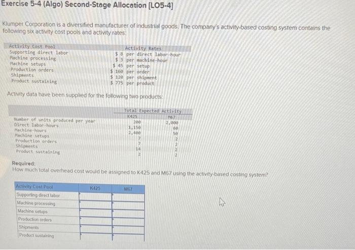 Solved Exercise 5.4 (Algo) Second-Stage Allocation [LO5-4] | Chegg.com