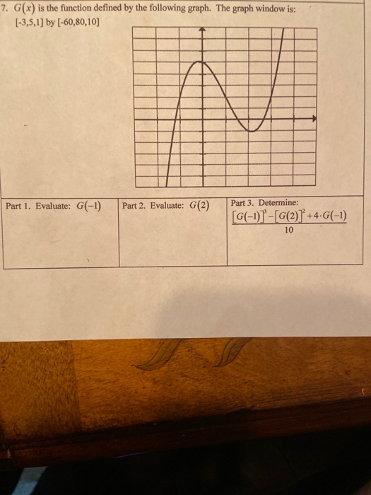 Solved 7. G(x) is the function defined by the following | Chegg.com