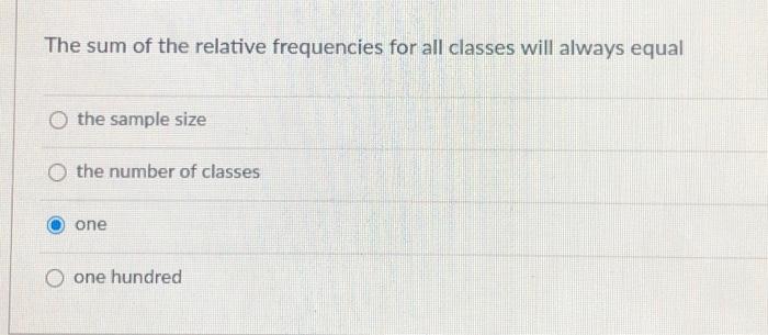 Solved The sum of the relative frequencies for all classes | Chegg.com