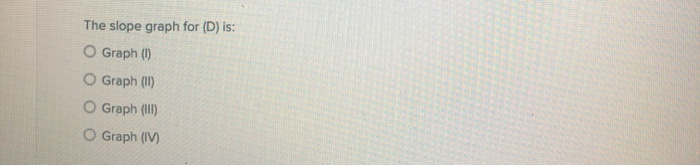 Solved Q9 Multiple Choice 3 Points Match the graph of each | Chegg.com