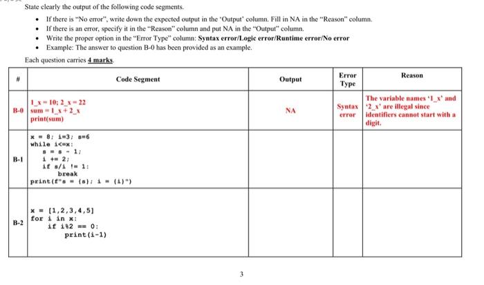 Solved State clearly the output of the following code | Chegg.com