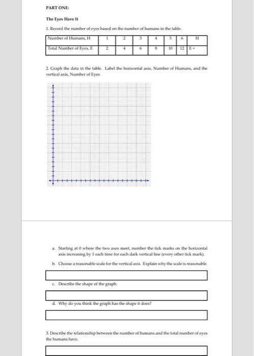 Solved PART ONE: The Eyes Have It 1. Record the number of | Chegg.com
