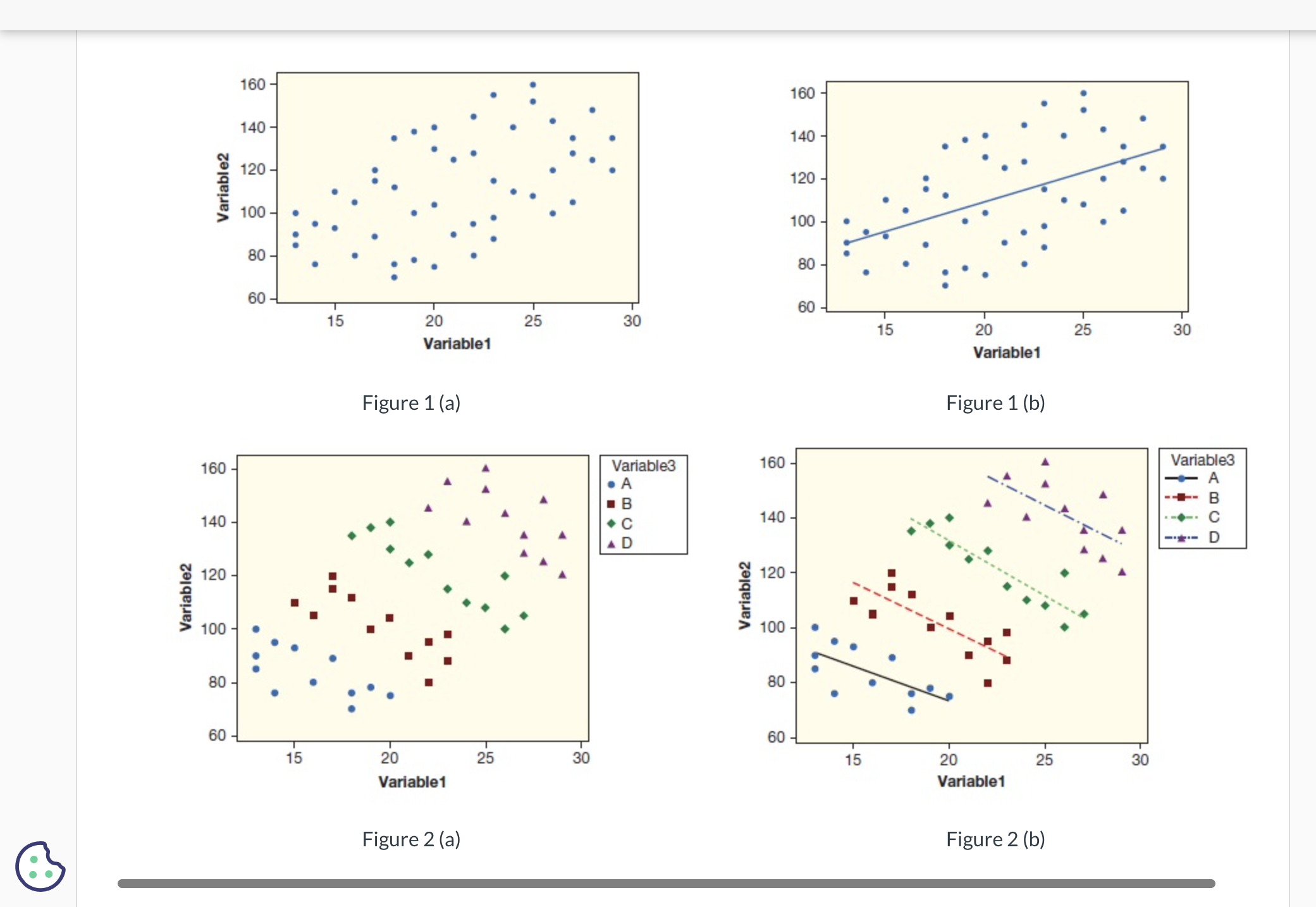 Solved The Range For Variable 1 isthe Range For Variable2