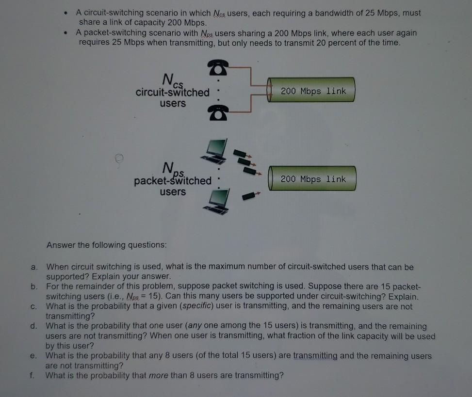 Solved • A circuit-switching scenario in which Ncs users, | Chegg.com